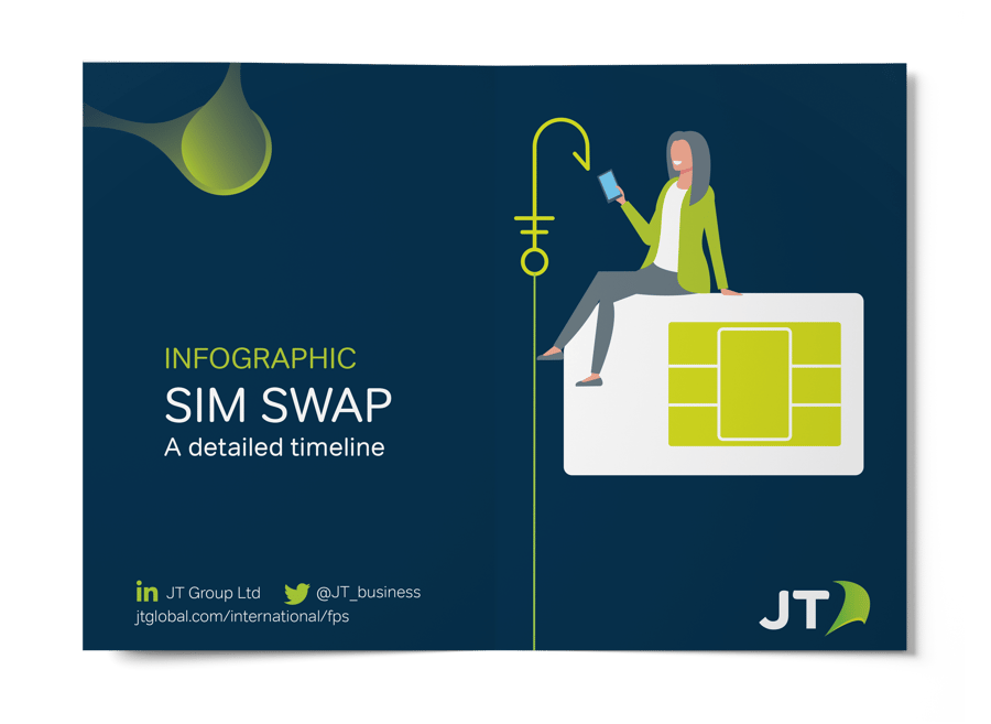 How SIM Swap works